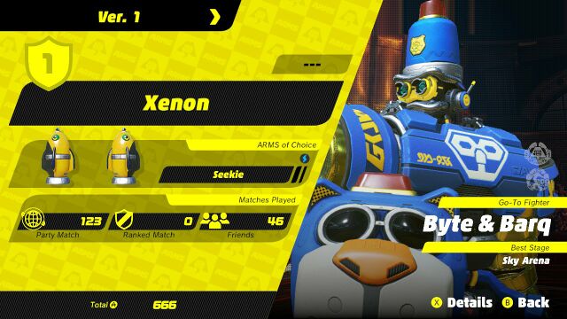 Stats - ARMS Institute, the ARMS Wiki