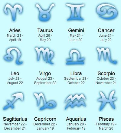 Zodiac Weapons - Icaruspedia