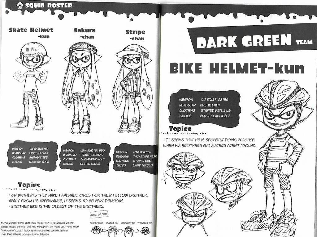 File:Splatoon Manga Team Dark Green.jpg - Inkipedia, the Splatoon wiki