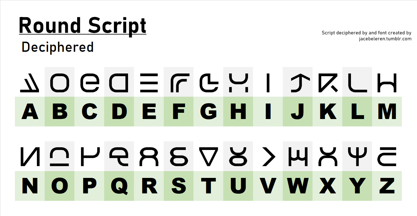 File:Round script cipher.png - Inkipedia, the Splatoon wiki