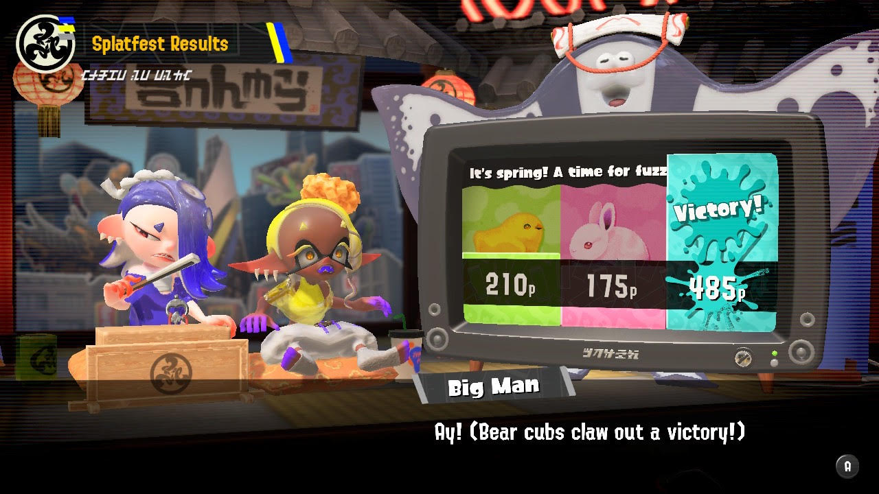 File:S3 Baby Chicks vs Li'l Bunnies vs Bear Cubs results EN.jpg ...