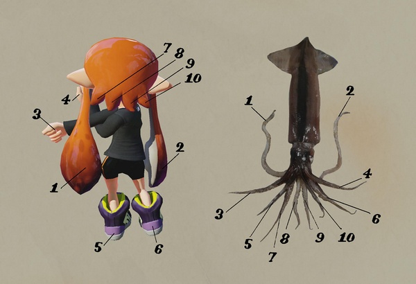 Inkling - Inkipedia, the Splatoon wiki