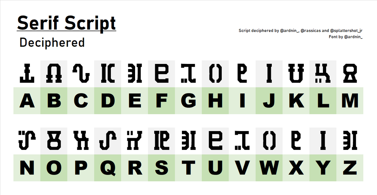 File:SerifScriptCipher.png - Inkipedia, the Splatoon wiki