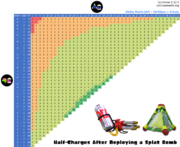 Splat Bomb - Inkipedia, the Splatoon wiki