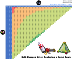 Splat Bomb - Inkipedia, the Splatoon wiki