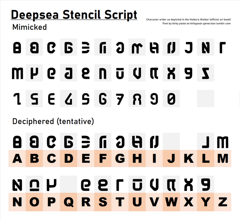 File:Splatoon Script Deepsea Stencil font table.png - Inkipedia, the ...