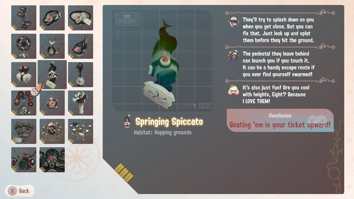 File:SO Jelleton Field Guide Springing Spiccato.png - Inkipedia, the ...