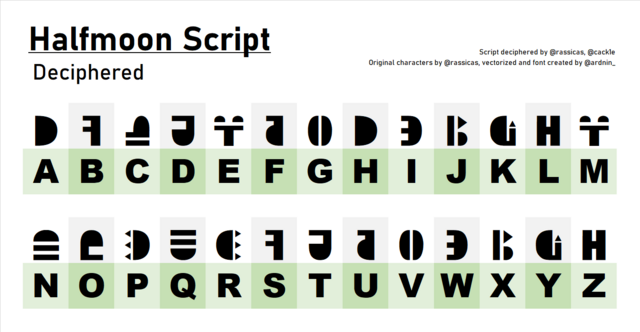 File:Halfmoon script cipher.png - Inkipedia, the Splatoon wiki