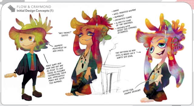 File:S2 Flow concept art.png - Inkipedia, the Splatoon wiki