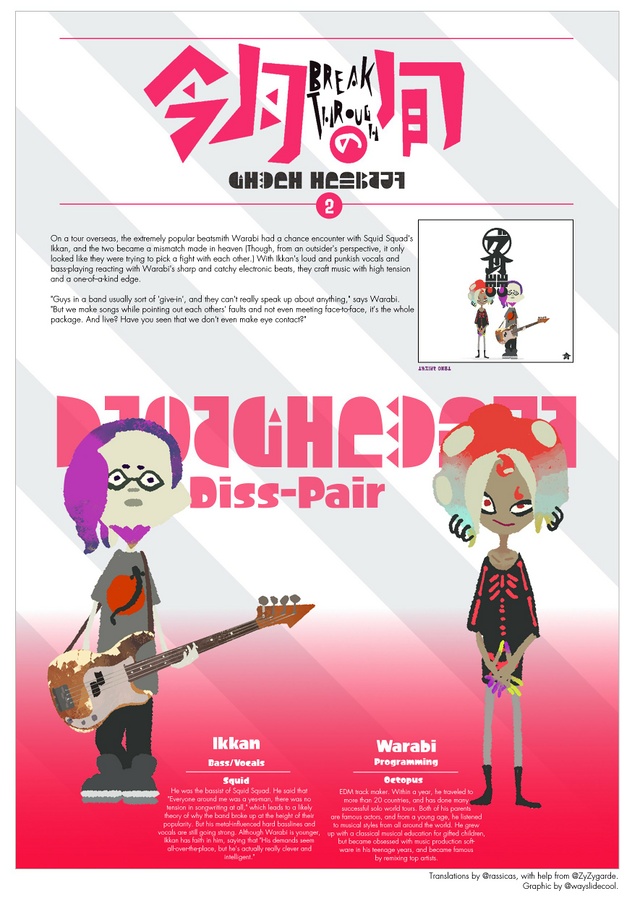 Inkipedia:Twitter archive/2020/June - Inkipedia, the Splatoon wiki