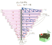 Asynchronous Rondo - Inkipedia, the Splatoon wiki