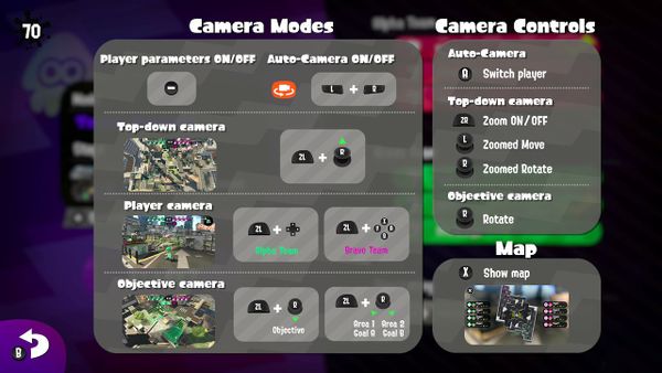 Spectator View - Inkipedia, the Splatoon wiki