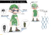 Famitsu - Inkipedia, the Splatoon wiki