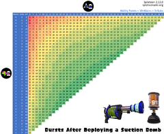 Suction Bomb - Inkipedia, the Splatoon wiki