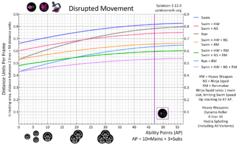Disruptor - Inkipedia, the Splatoon wiki