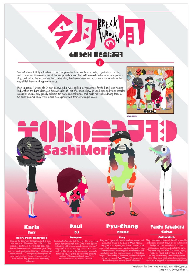 Inkipedia:Twitter archive/2020/June - Inkipedia, the Splatoon wiki