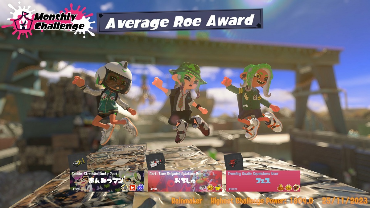 File:S3 Monthly Challenge November 2023 Average Roe Award EU.jpg - Inkipedia, the Splatoon wiki
