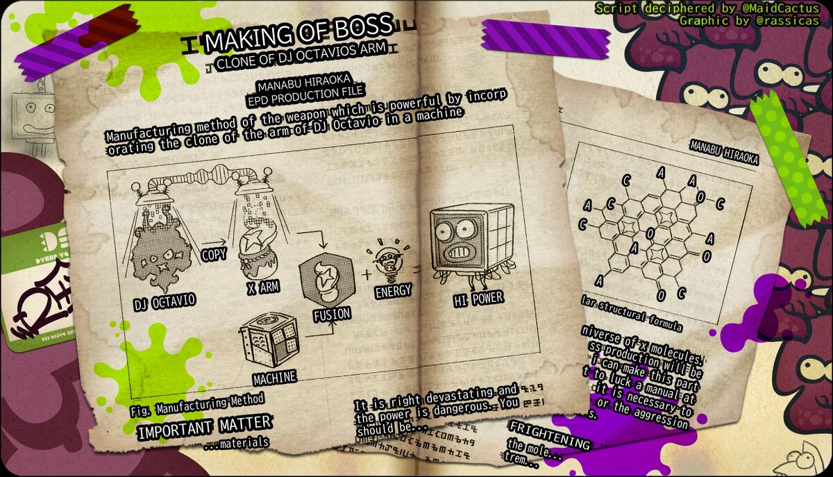 File:Sunken scroll 24 deciphered.jpg - Inkipedia, the Splatoon wiki