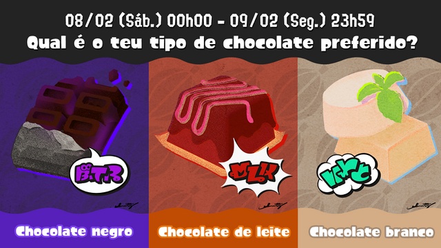 File:S3 Splatfest Dark Chocolate vs Milk Chocolate vs White Chocolate ...