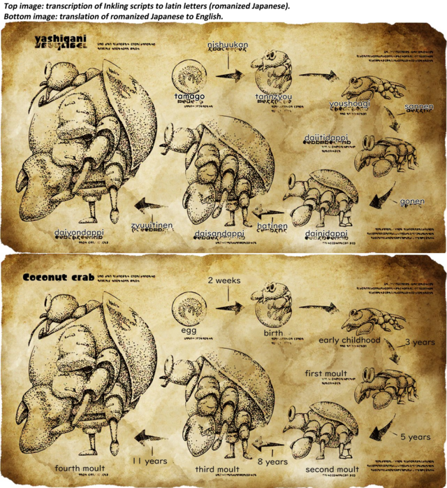 File:S3 scroll16 Inkling language translation.png - Inkipedia, the ...