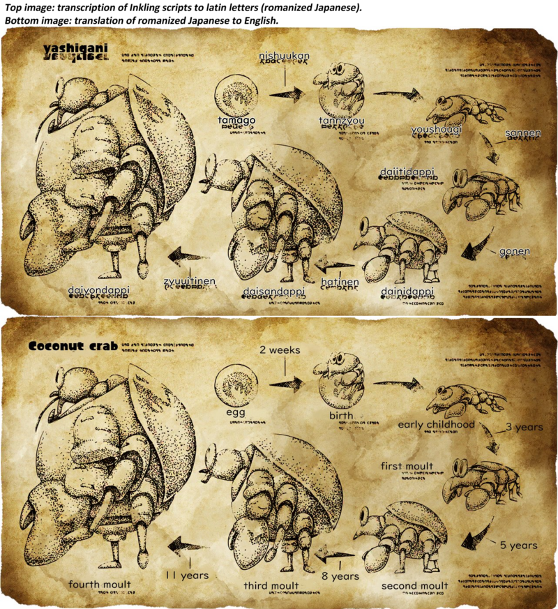 File:S3 scroll16 Inkling language translation.png - Inkipedia, the ...