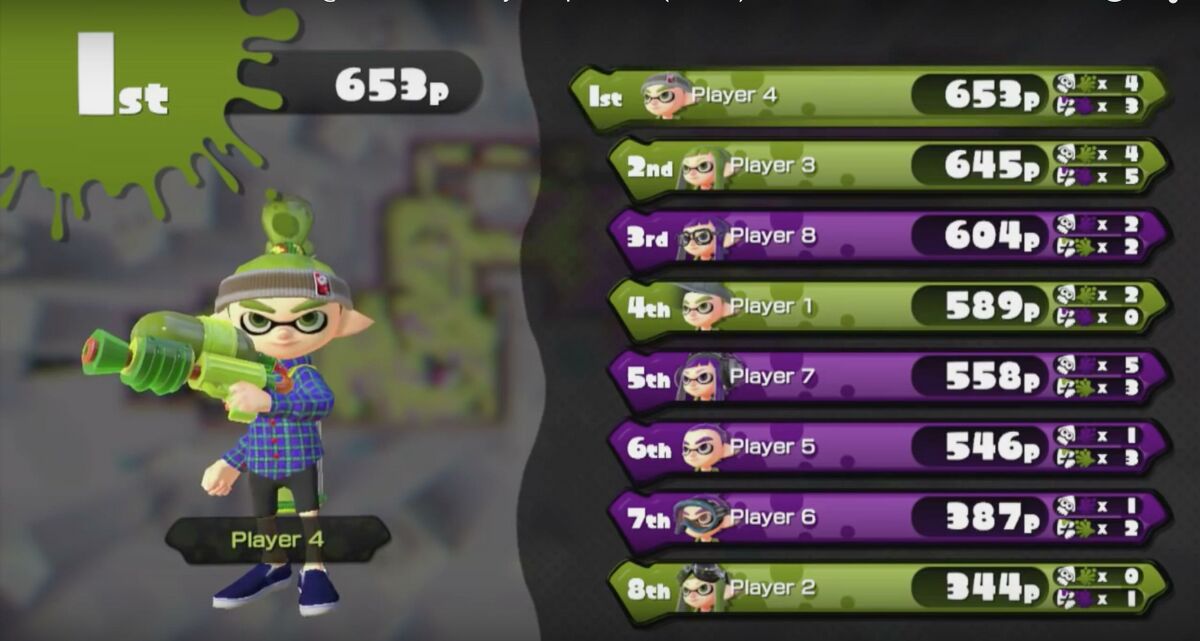 File:E3 2014 demo victory.jpg - Inkipedia, the Splatoon wiki