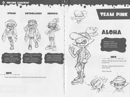 List of Splatoon manga characters - Inkipedia, the Splatoon wiki