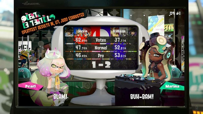 Inkipedia:Tumblr archive/2018/December - Inkipedia, the Splatoon wiki