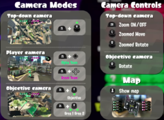 Spectator View - Inkipedia, the Splatoon wiki