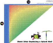 Splash Wall - Inkipedia, the Splatoon wiki