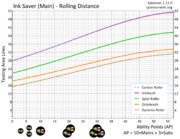 Ink Saver (Main) - Inkipedia, the Splatoon wiki