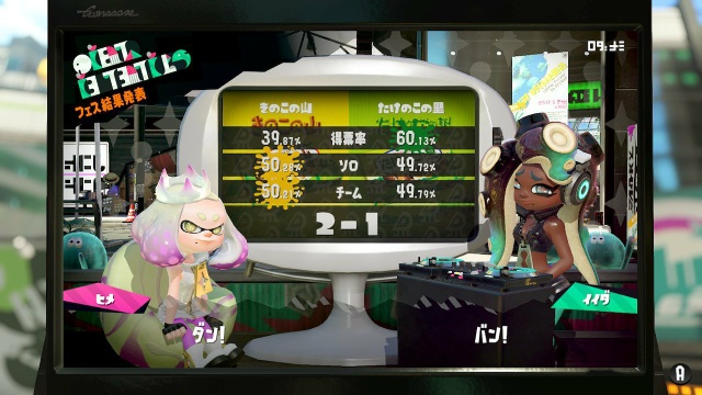 File:S2 Chocorooms vs. Chococones results.jpg - Inkipedia, the Splatoon ...