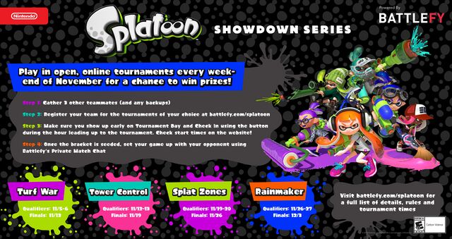 File:Splatoon Series Showdown instructions.jpg - Inkipedia, the ...