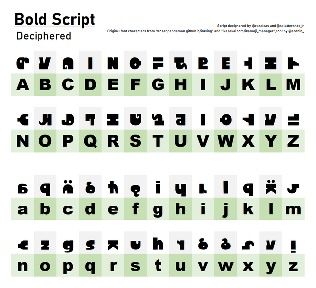 File:ScriptBoldTrue.png - Inkipedia, the Splatoon wiki