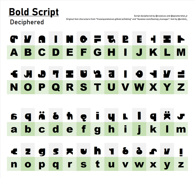 File:ScriptBoldTrue.png - Inkipedia, the Splatoon wiki