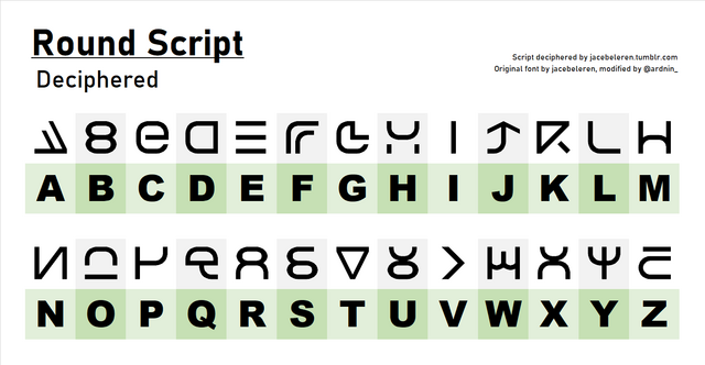 File:Round script cipher.png - Inkipedia, the Splatoon wiki