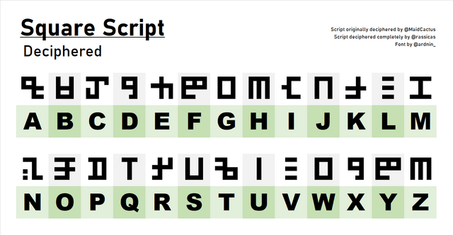 File:Square script cipher.png - Inkipedia, the Splatoon wiki