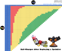 Sprinkler - Inkipedia, the Splatoon wiki