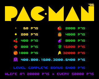 File:Pac-Man '96 bonus item value screen.png — StrategyWiki | Strategy ...