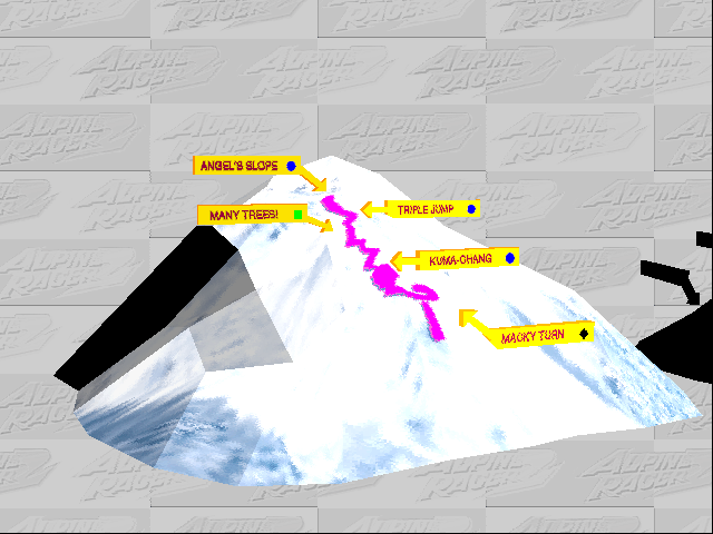 Alpine Racer 2/Hi-Speed Course — StrategyWiki | Strategy guide and game ...