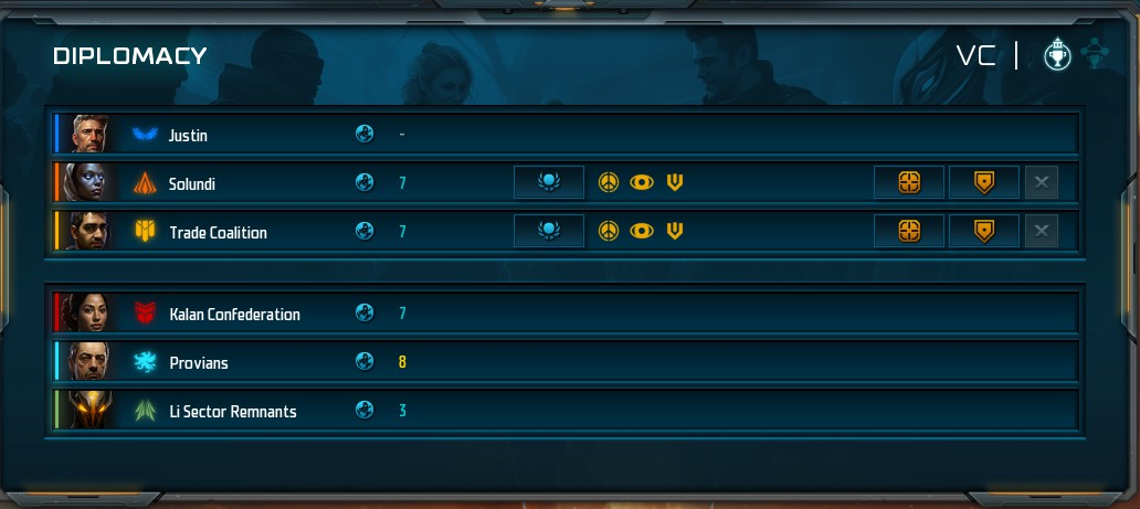 File:SoaSE2 Diplomacy Screen.png — StrategyWiki | Strategy guide and game reference wiki