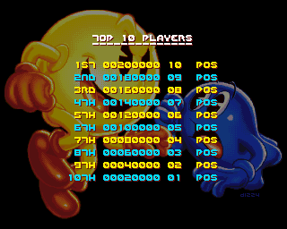 File:Pac-Man '96 default high score table.png — StrategyWiki, the video ...