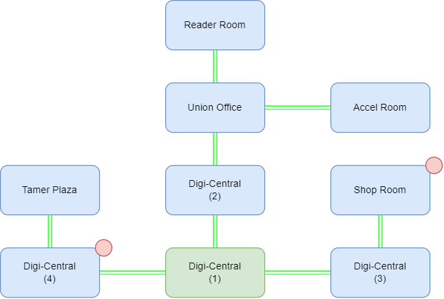 Digimon World DS/Digi-Central — StrategyWiki | Strategy guide and game ...