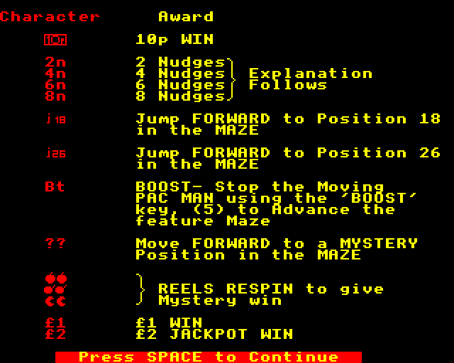File:Fruit Machine (Doctor Soft) instructions 2.png — StrategyWiki ...
