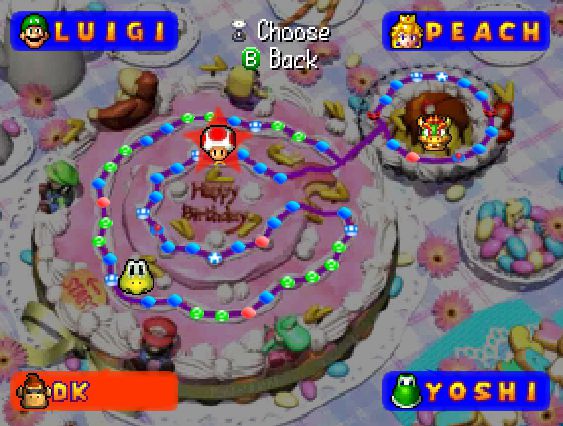 Mario Party/Peach's Birthday Cake — StrategyWiki | Strategy guide and ...