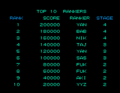 Finest Hour — StrategyWiki | Strategy guide and game reference wiki