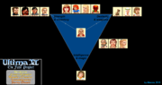 Category:Role-playing classes triangles — StrategyWiki | Strategy guide ...