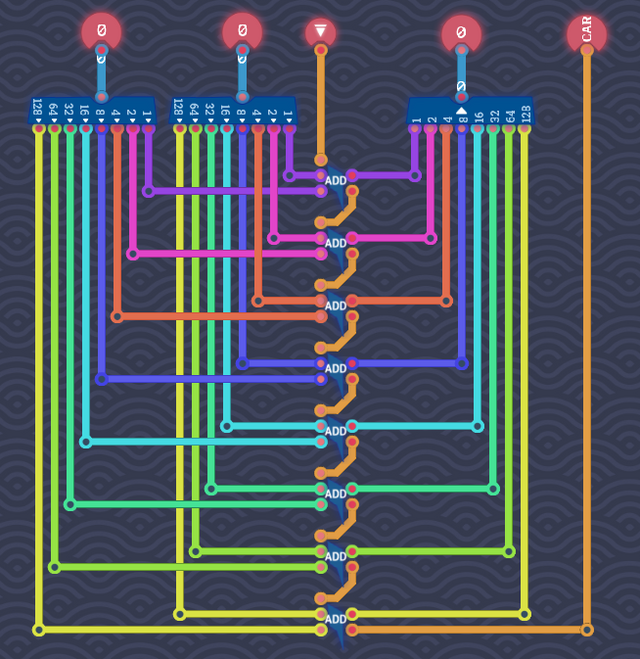 File:Turing Complete Adding Bytes Solution.png — StrategyWiki ...