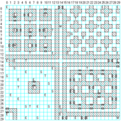 Category:Deep Dungeon II: Yuushi no Monshou files — StrategyWiki ...