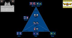 Category:Role-playing classes triangles — StrategyWiki | Strategy guide ...
